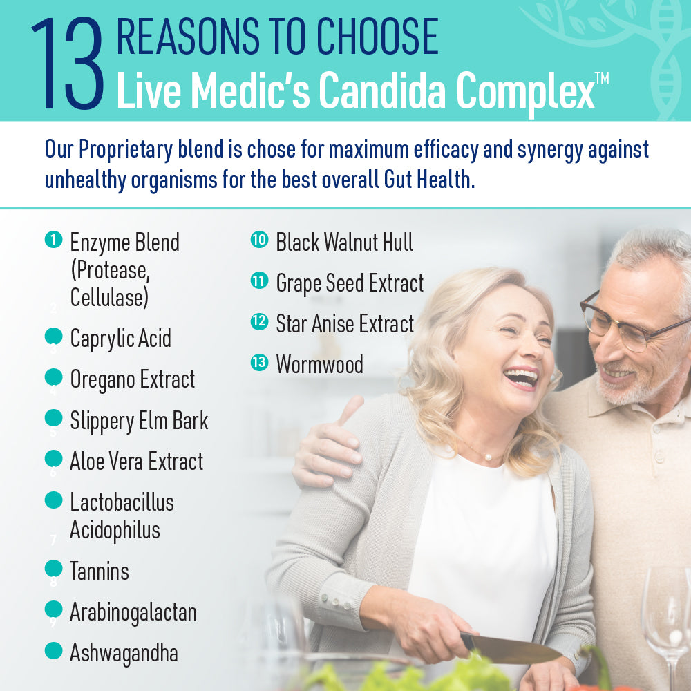 Candida Cleanse: Gut Health Supplement – Liver Medic