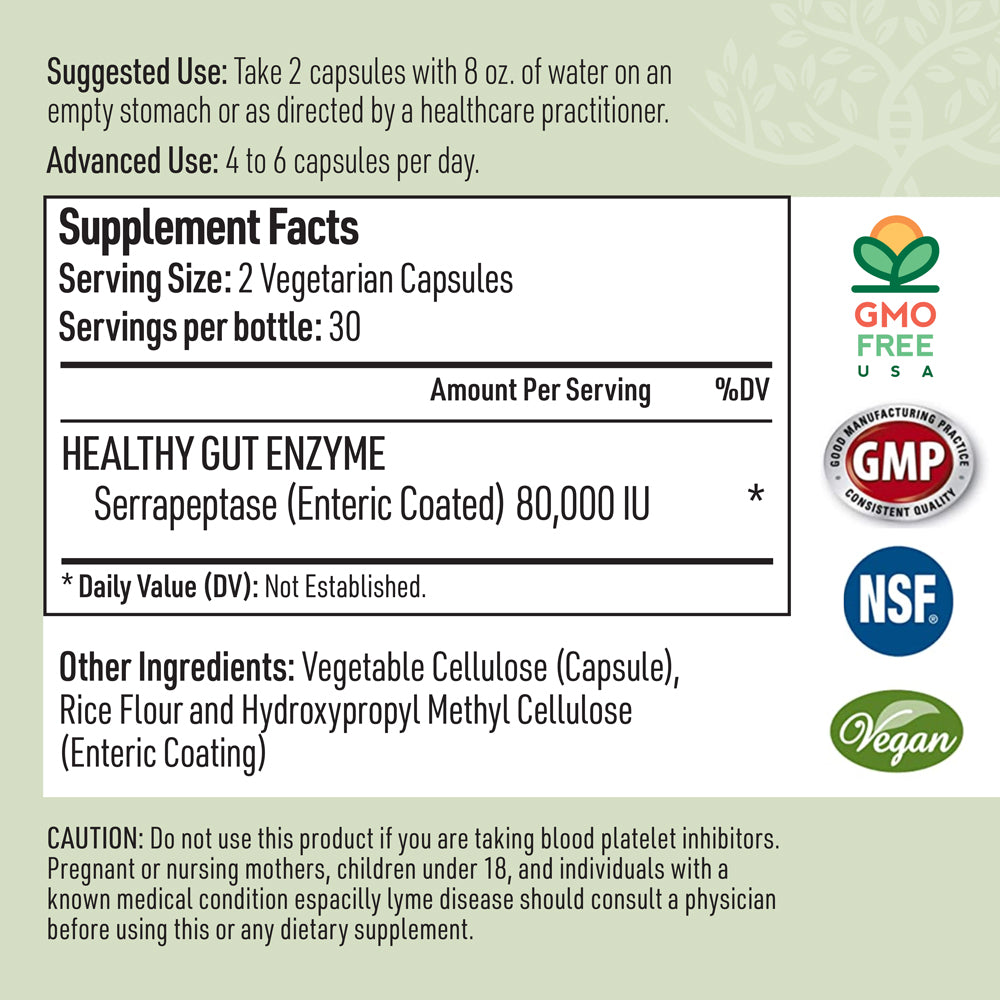 Digestive Health & Gut Repair – Liver Medic